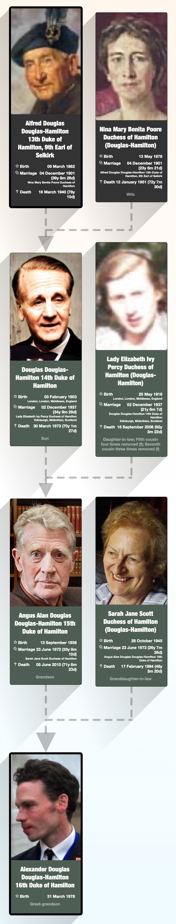 Rudolph Hess flight to meet the Duke of Hamilton, 10 May 1941 – Vecchio