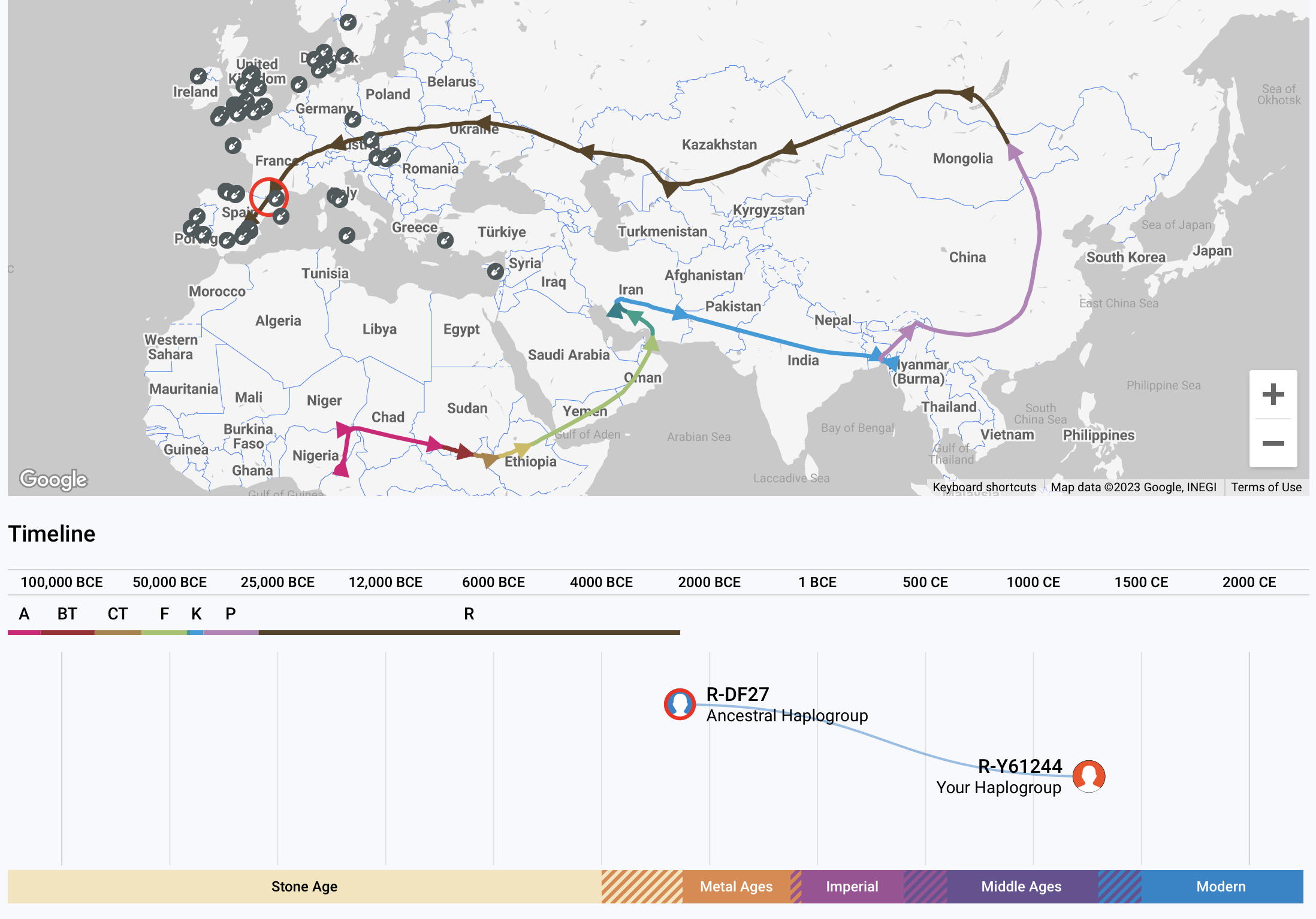 Caithness Roots and the R-Y61244 DNA Project – Vecchio